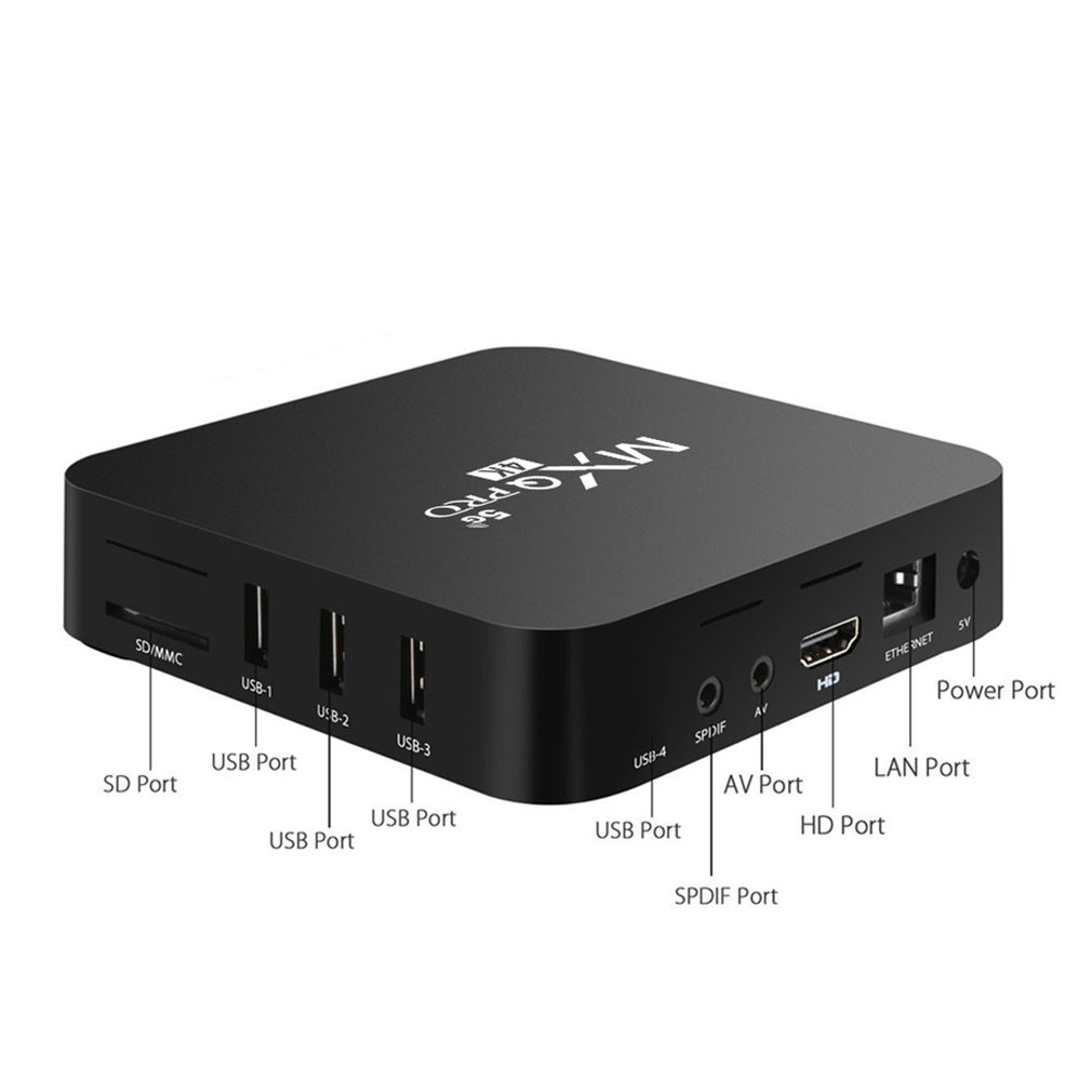 Como solucionar 3 errores comunes en un tvbox